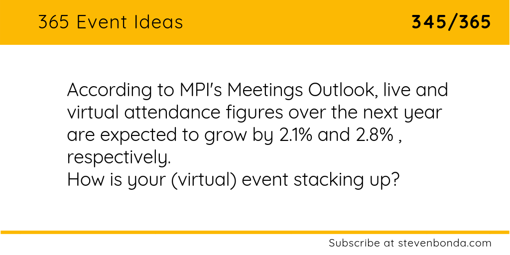 365 Meeting and Event Ideas 345 / 365 - Steven Bonda, CMP Bonda Experiences